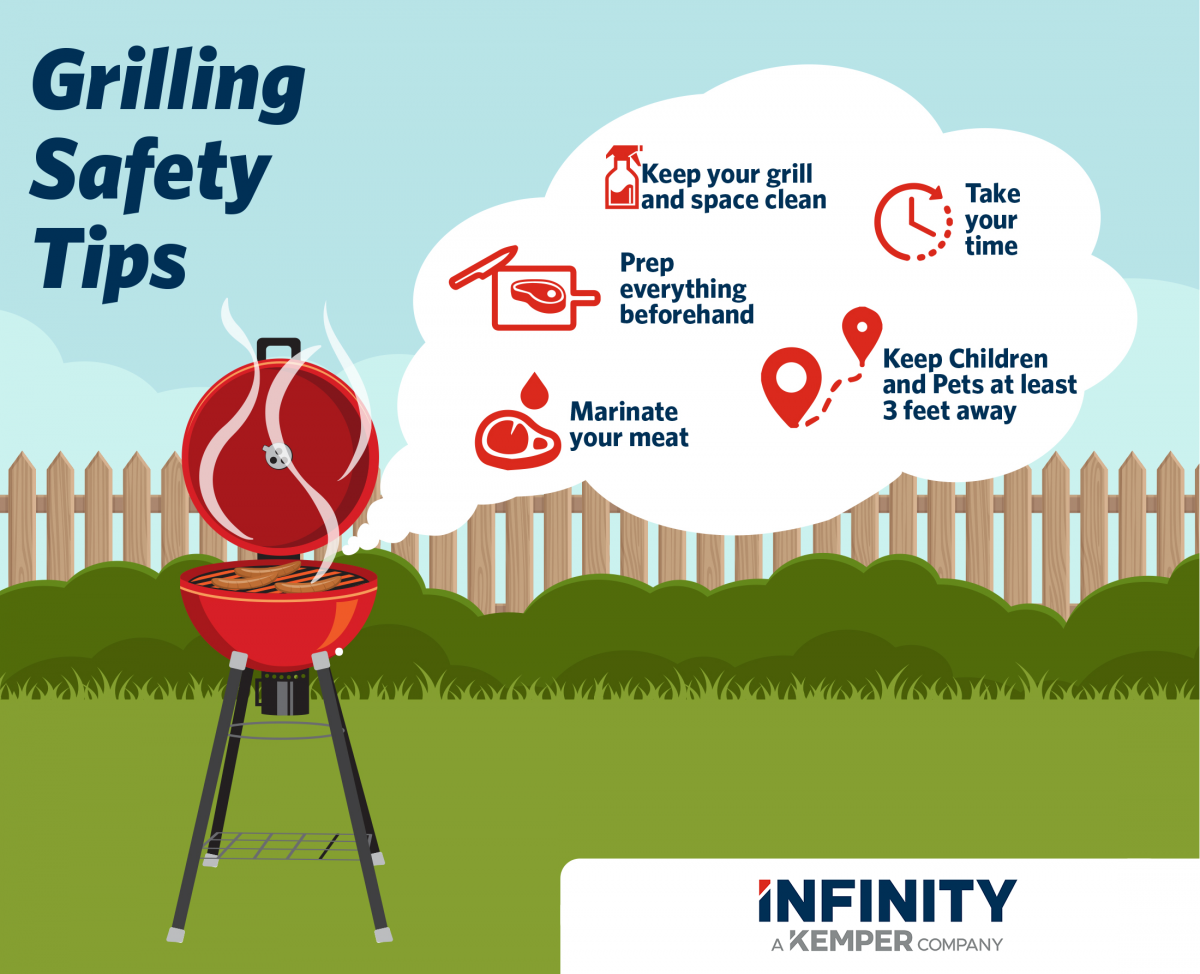 Tips for Fall Grilling | Infinity Insurance